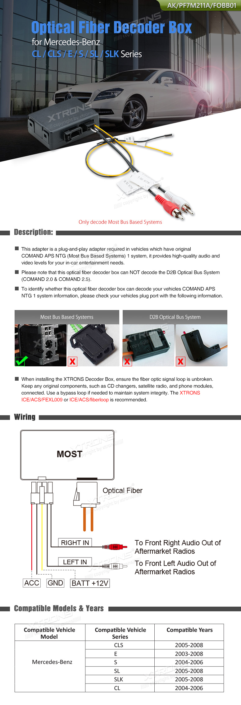 Xtrons | FOBB01 | Optical Fiber Decoder | Decoder | Accessories for ...