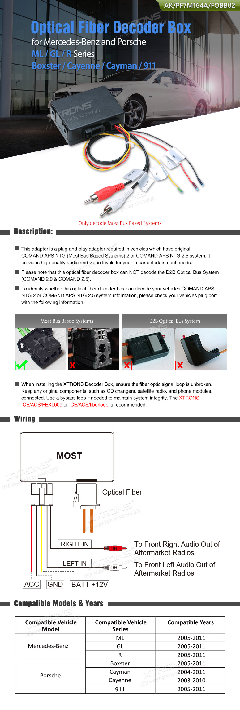 Xtrons | FOBB02 | Optical Fiber Decoder | Decoder | Accessories for ...